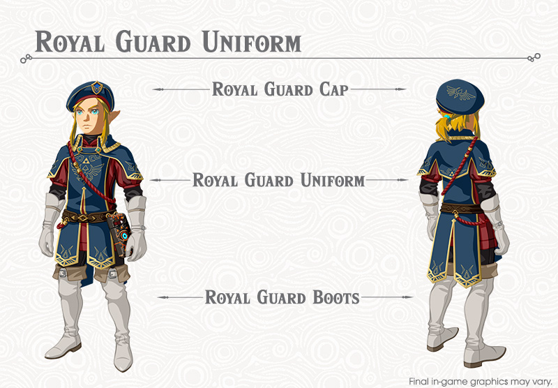 The Importance of City Guards in Fantasy | Legends of Windemere
