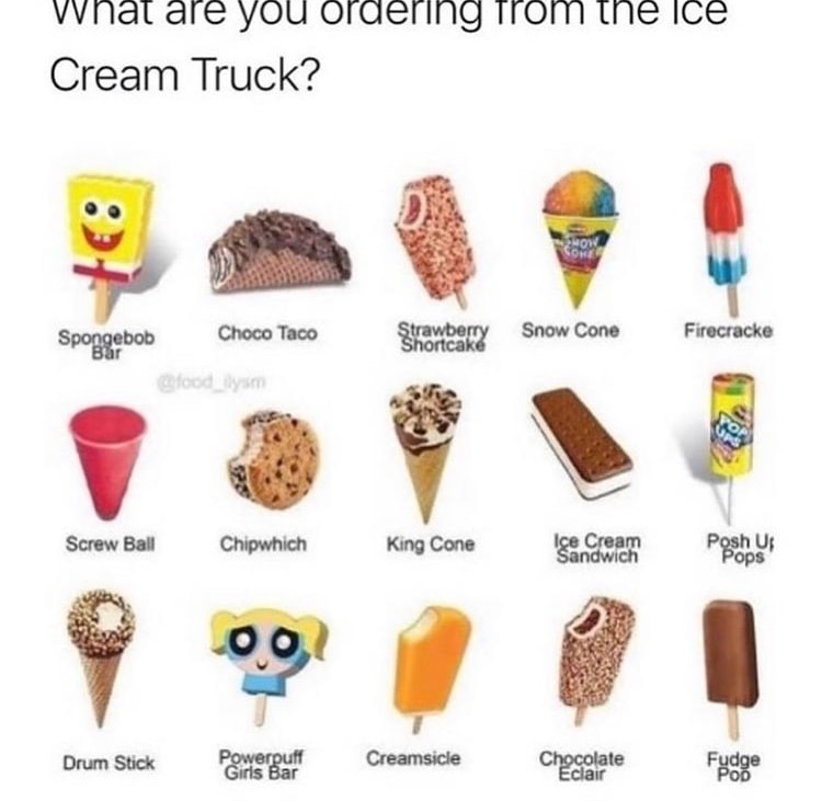 Ice Cream 1 | Legends of Windemere